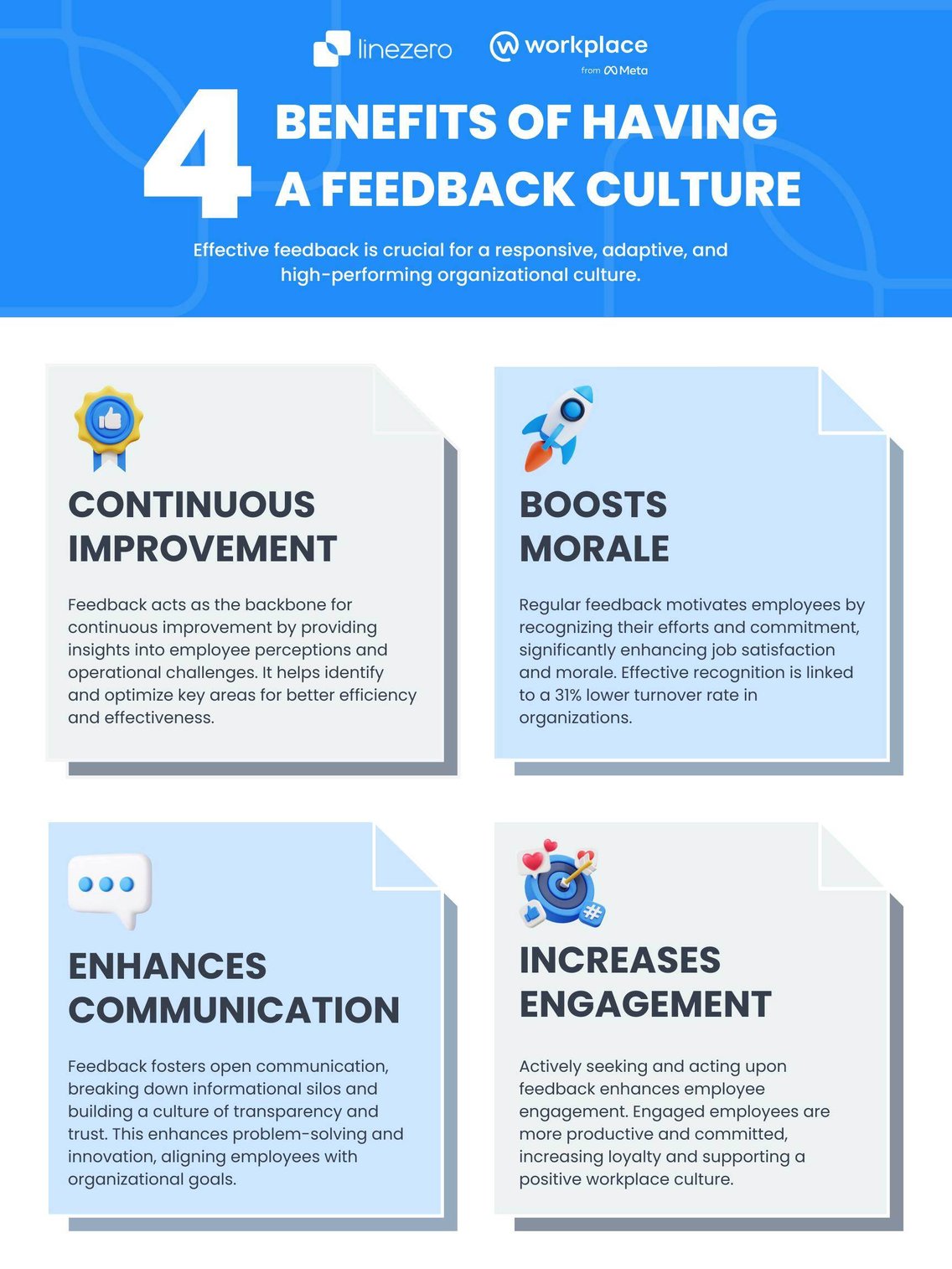How To Get Feedback from Employees? 5 Strategies to Get Feedback