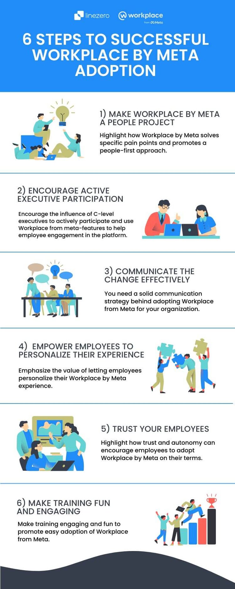 6 Strategies for Boosting Workplace Adoption