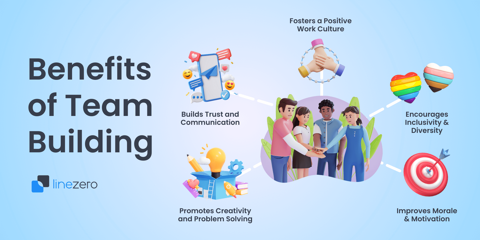 7 Creative Team Building Ideas for Work to Boost Engagement