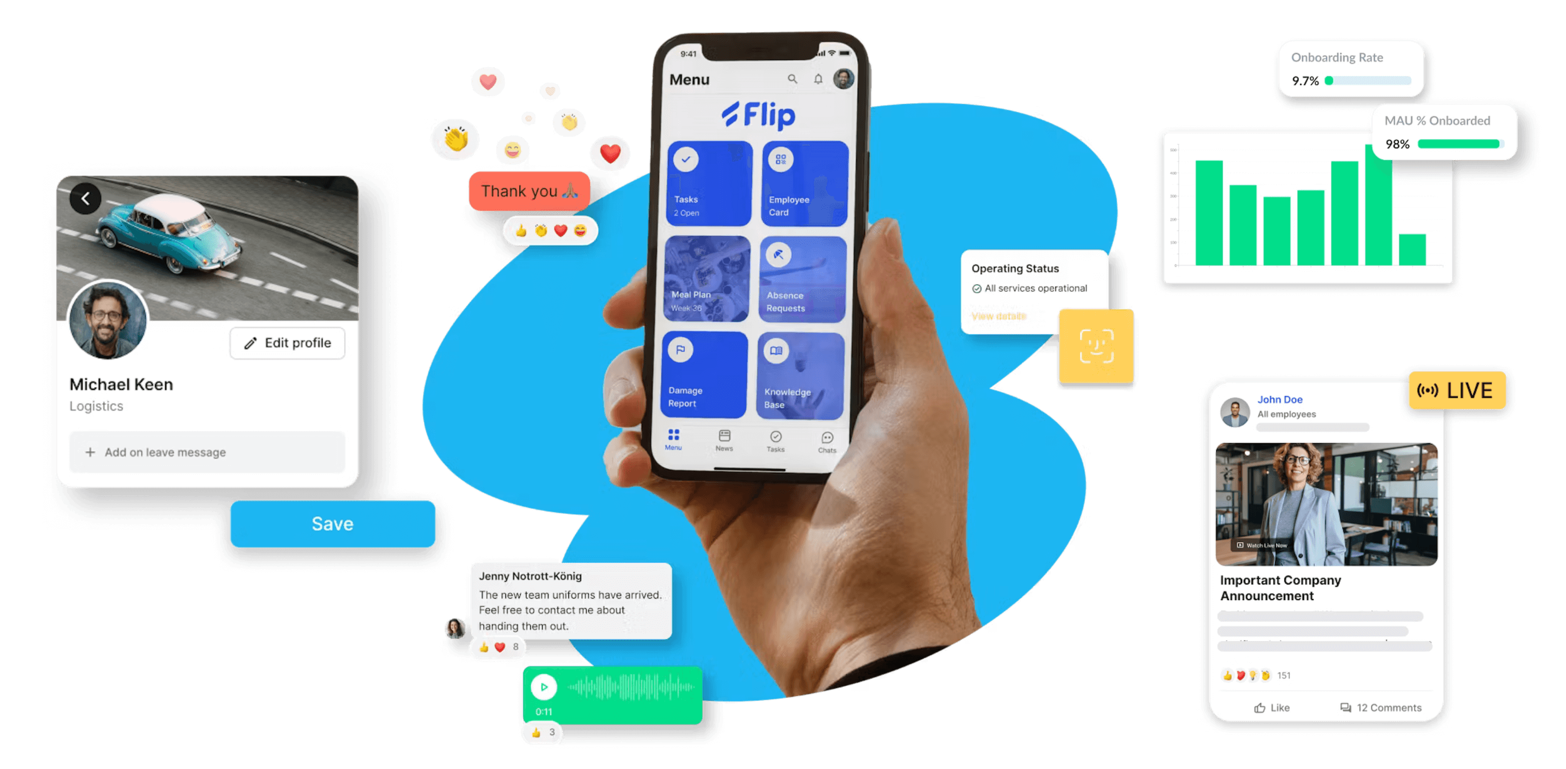 8 Best Internal Communication Platforms for Businesses in 2025