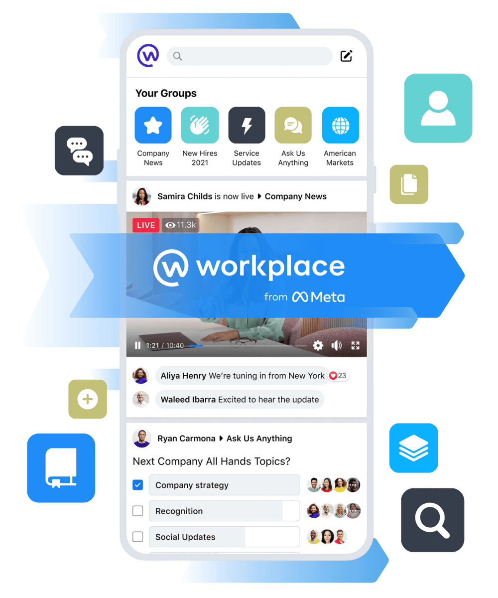 Migration from Workplace from Meta | LineZero