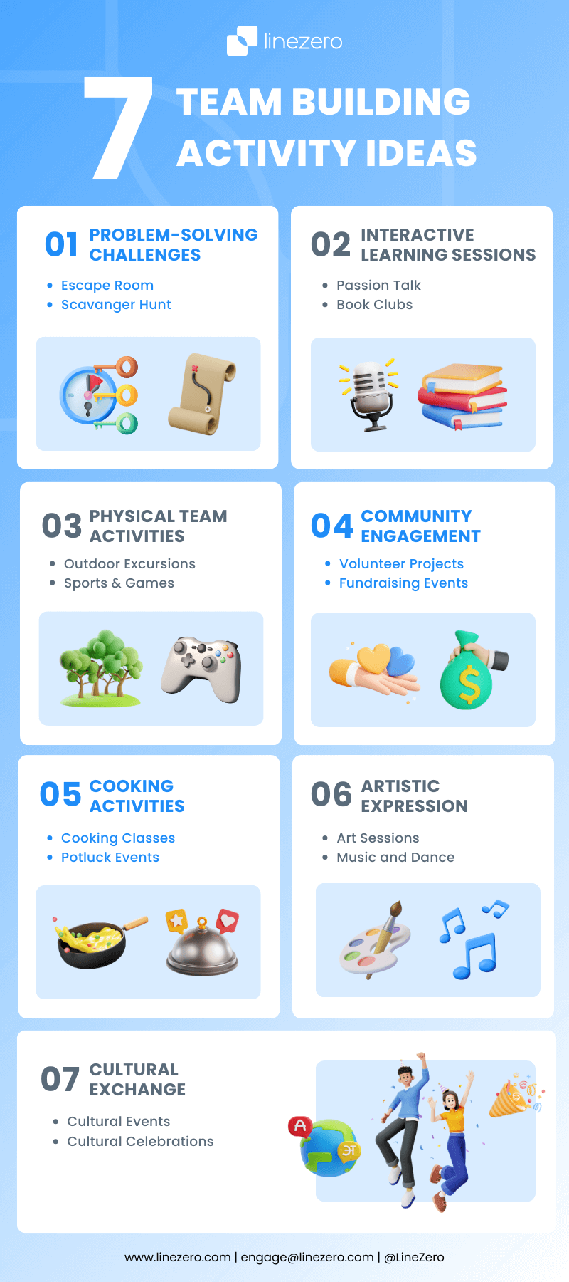 7 Creative Team Building Ideas for Work to Boost Engagement