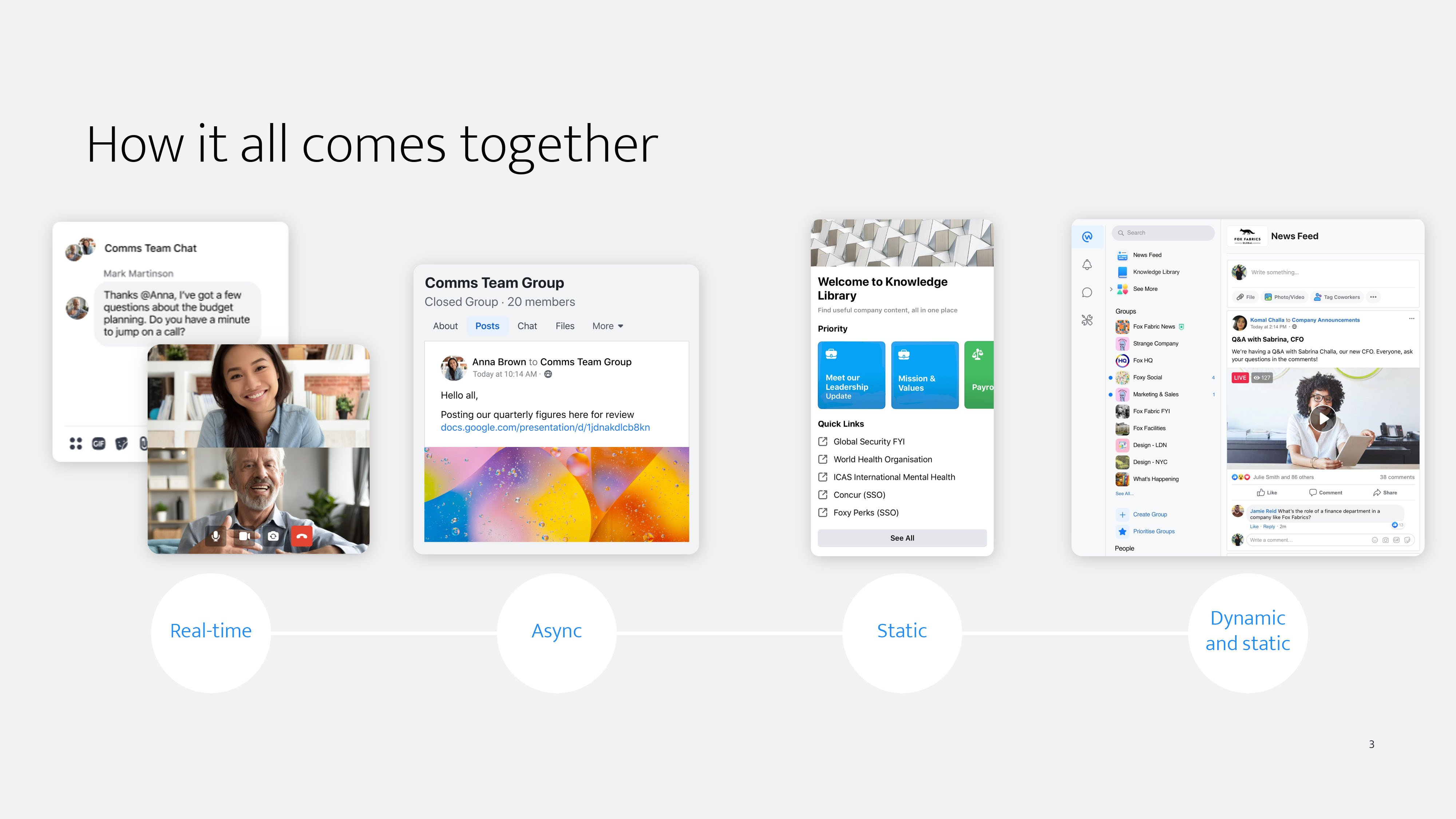 Effective File Sharing & Document Sharing Makes Communications Superheroes